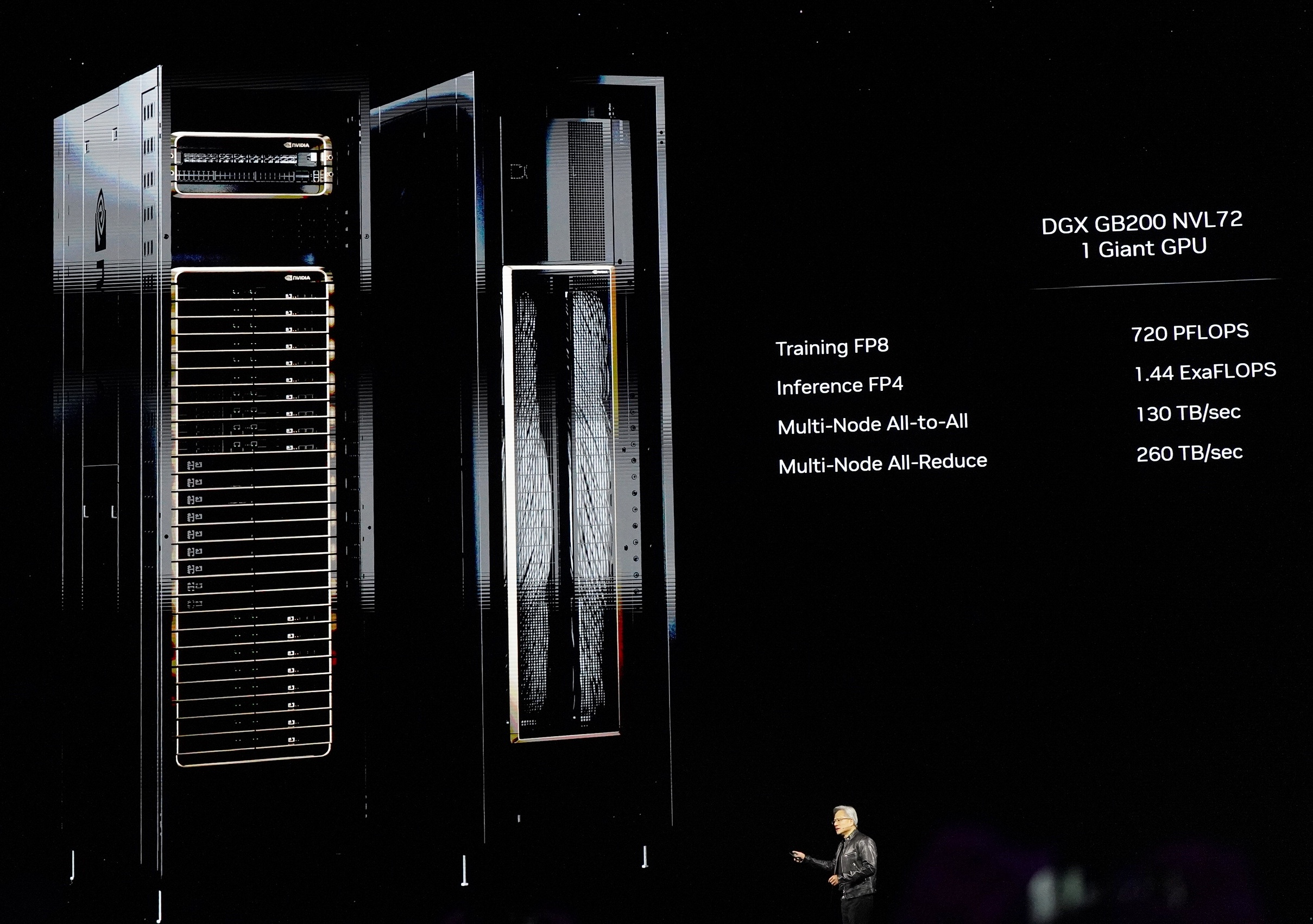 Hon Hai Technology Group (Foxconn) Showcases AI Solutions for Servers ...